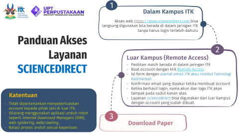 Panduan Akses Journal and Indexing | UPT Perpustakaan